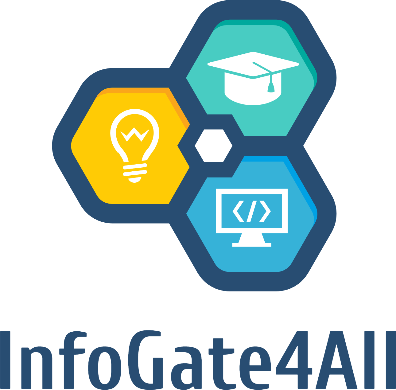Travel With InfoGate4all - InfoGate4All – Your Gateway to the World